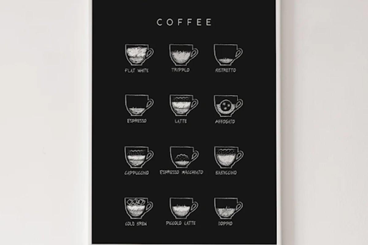 Contoh Daftar Menu Cafe Unik yang Mudah Anda Buat! | Moka Blog